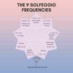 The Incredible Healing Sounds of Solfeggio Frequencies - The Venus Rose