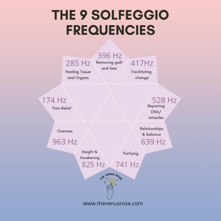 The Incredible Healing Sounds of Solfeggio Frequencies - The Venus Rose