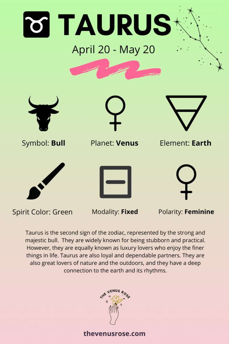 Unique Taurus Personality Traits - The Venus Rose